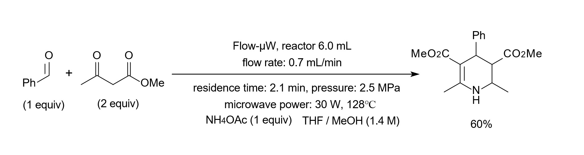 Hantzsch Dihydropyridine Synthesis | 株式会社サイダ・FDS